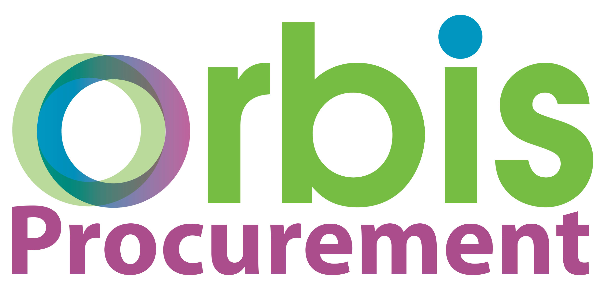 Orbis Procurement