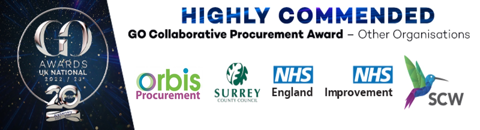 Orbis Procurement - Who We Are